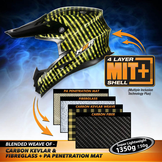 M2R X4 GREEN / YELLOW SYMBOL HELMET ESRS MX DIRT BIKE PC2 SIZE LARGE - m2r