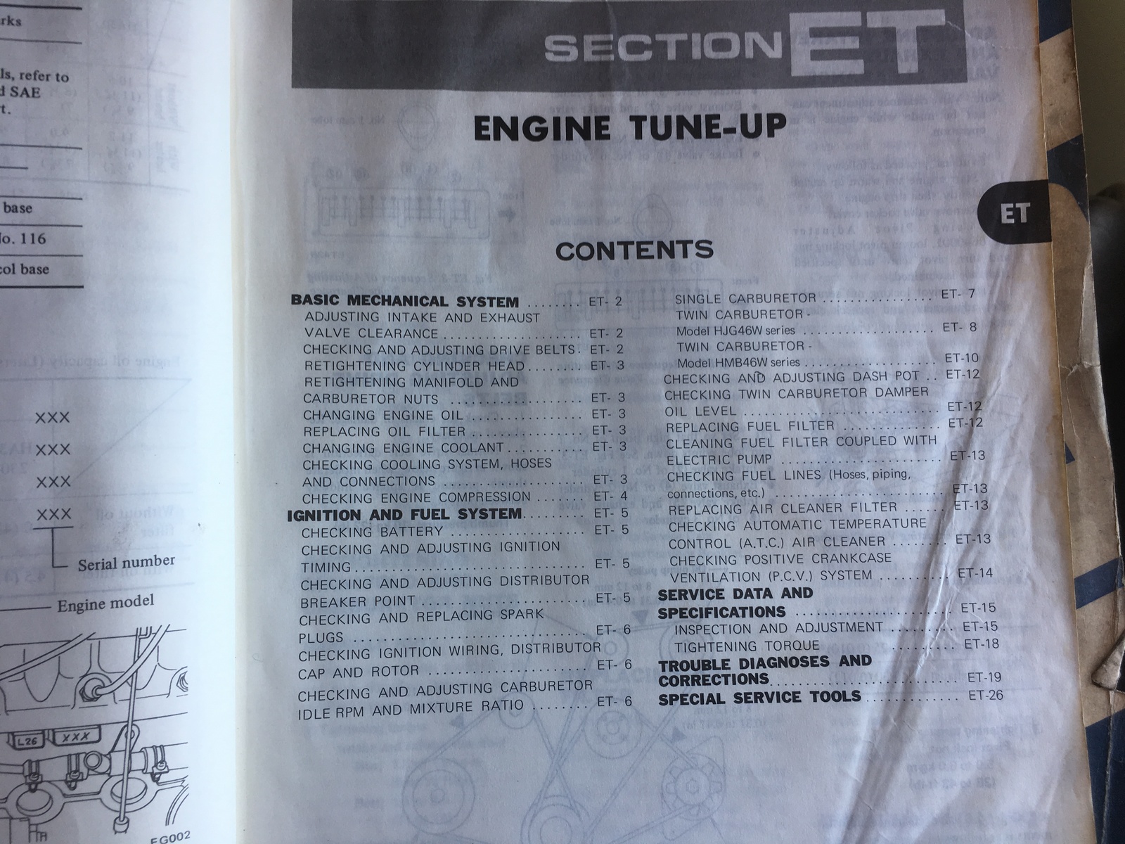 NISSAN ENGINE MODELS L20A L24 L26 L28 SERIES NISSAN SERVICE WORKSHOP MANUAL